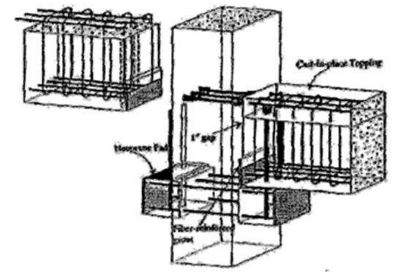 Figure 4 - Slotted Reinforced Concrete Beam-Column