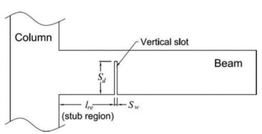 Figure 10 - Slotted Reinforced Concrete Beam-Column