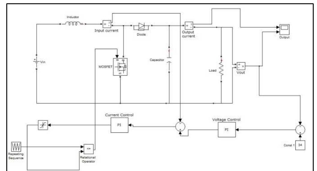 Simulink model of closed loop boost converter with voltage Simulink model of closed loop boost converter with voltage