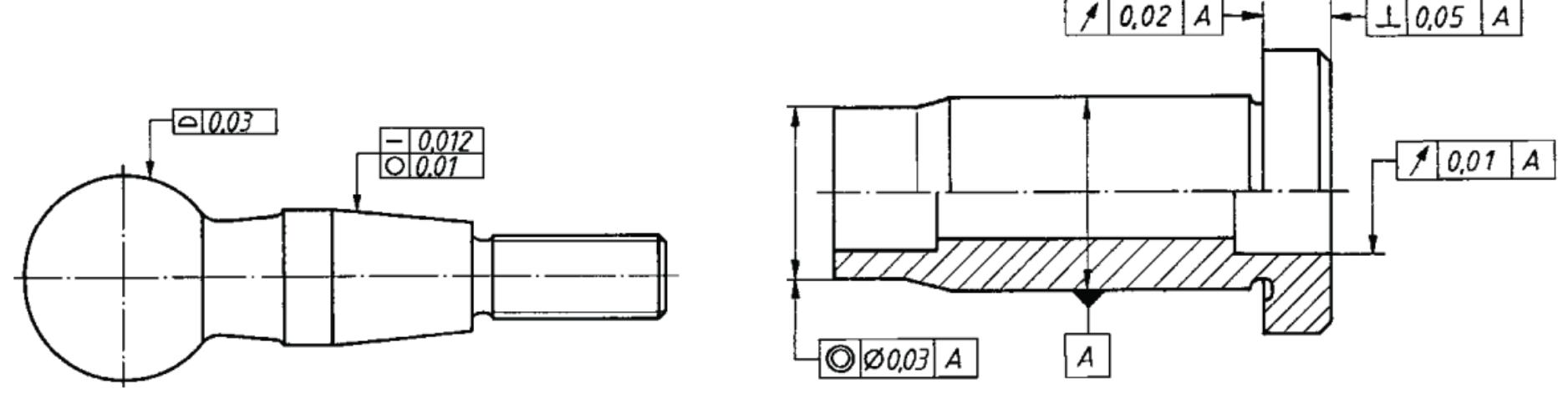- form tolerances (left) and positional tolerances (right)