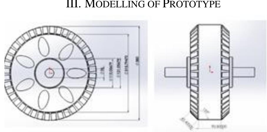 Design of wheel hub fig.3 design of electromagnet