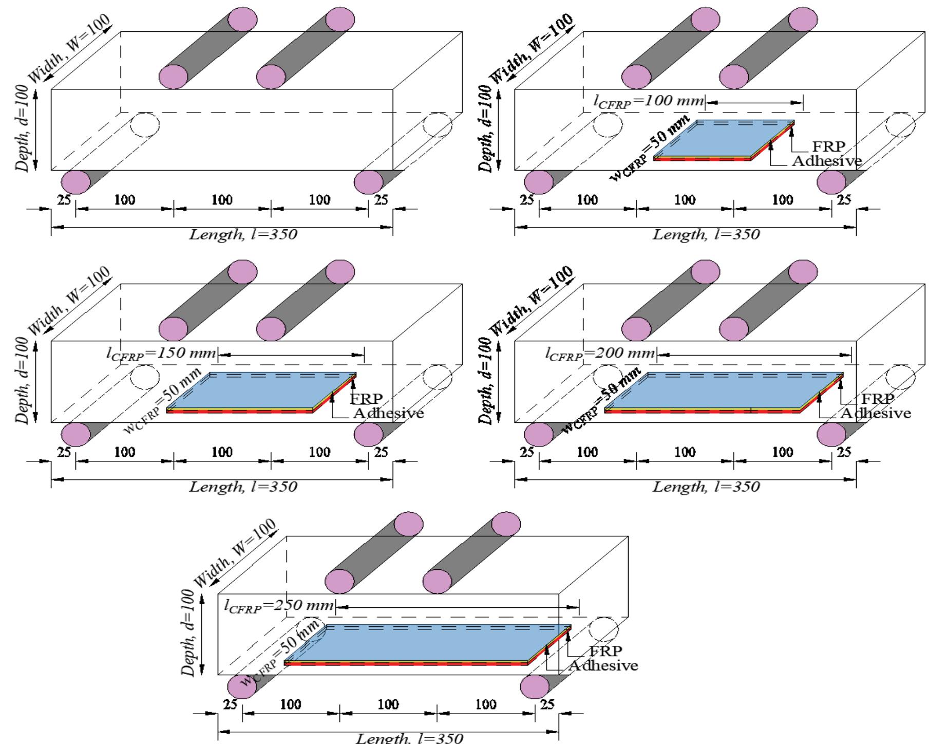- detail schematic test for al-rousan et al. [23] (all units