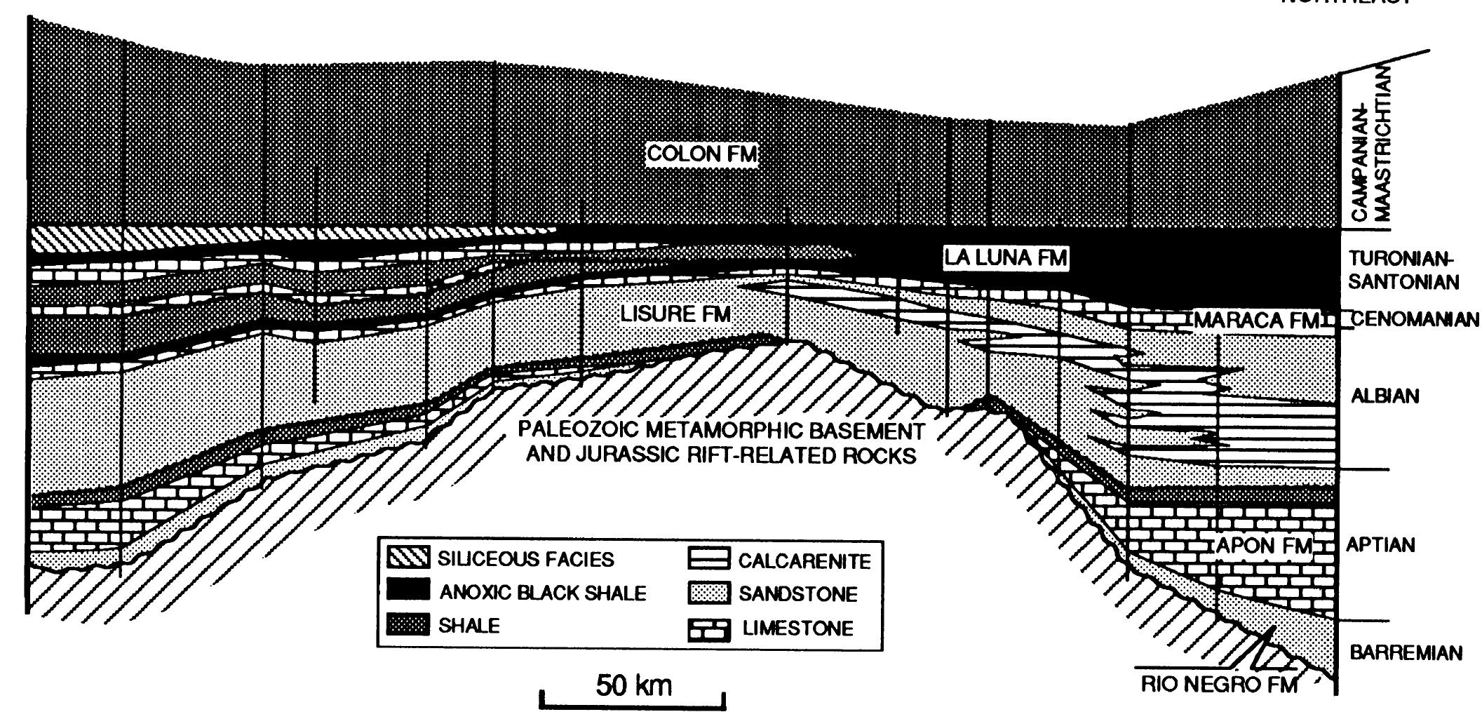 —regional southwest-northeast cross section of the mérida