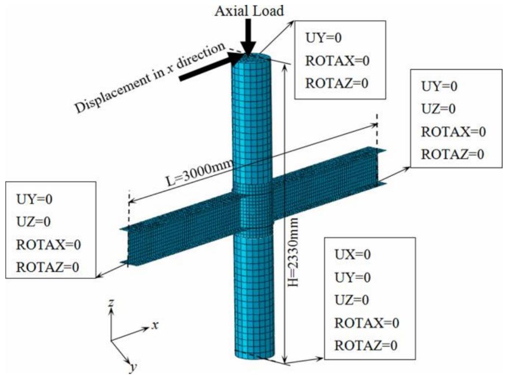 The square cfst column-steel beam connection system is