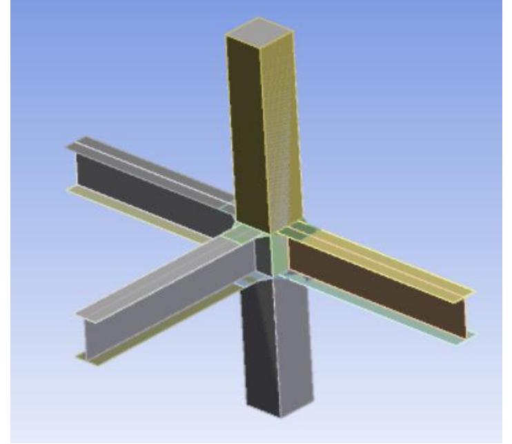 Figure 11 - FINITE ELEMENT ANALYSIS OF STEEL BEAM-CFST