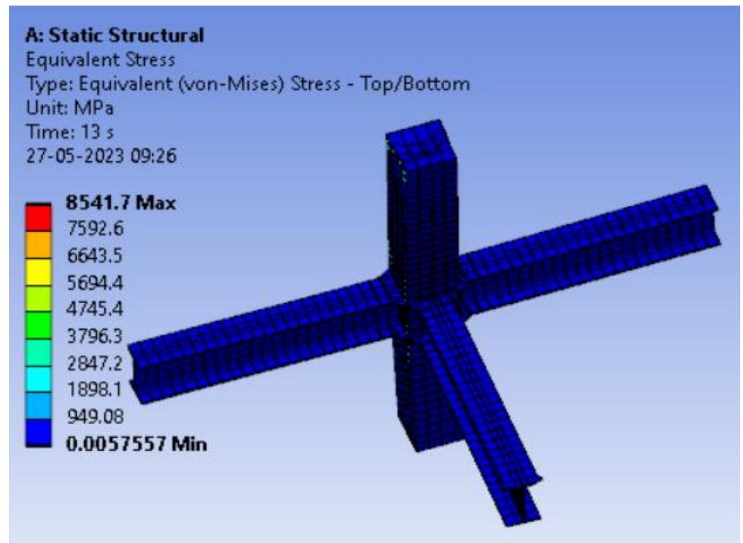 A: cfst column -3 beam system equivalent stress graph