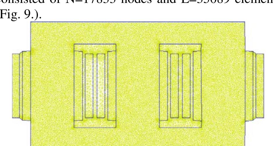 Fem mesh in transformer cross-section