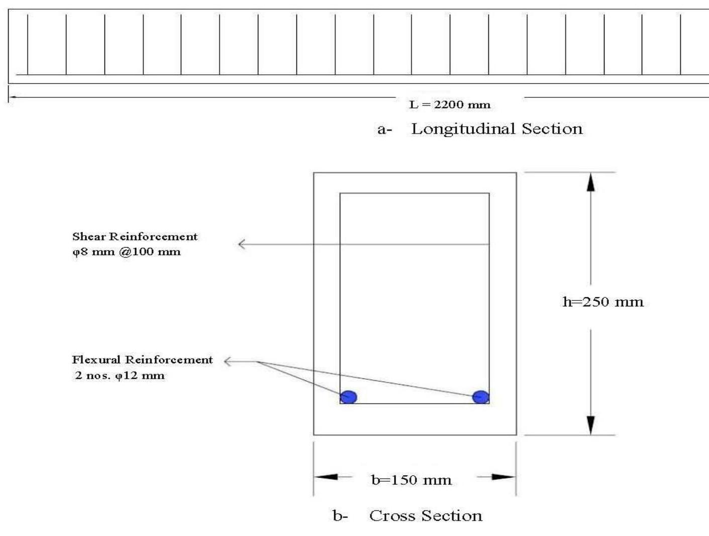 Reinforced concrete beam dimensions and details.