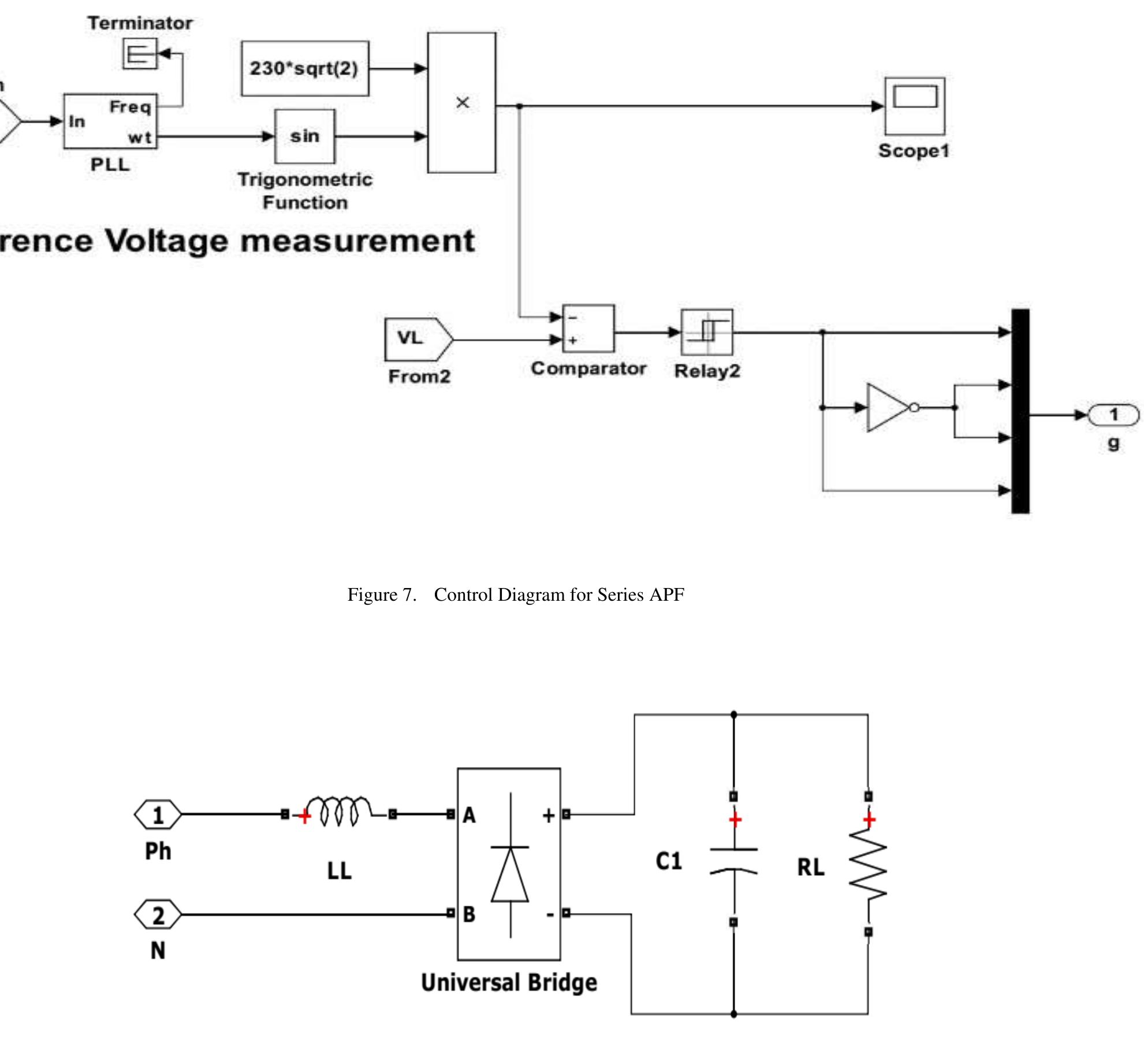 Simulink diagram of non-linear load model of the non-linear