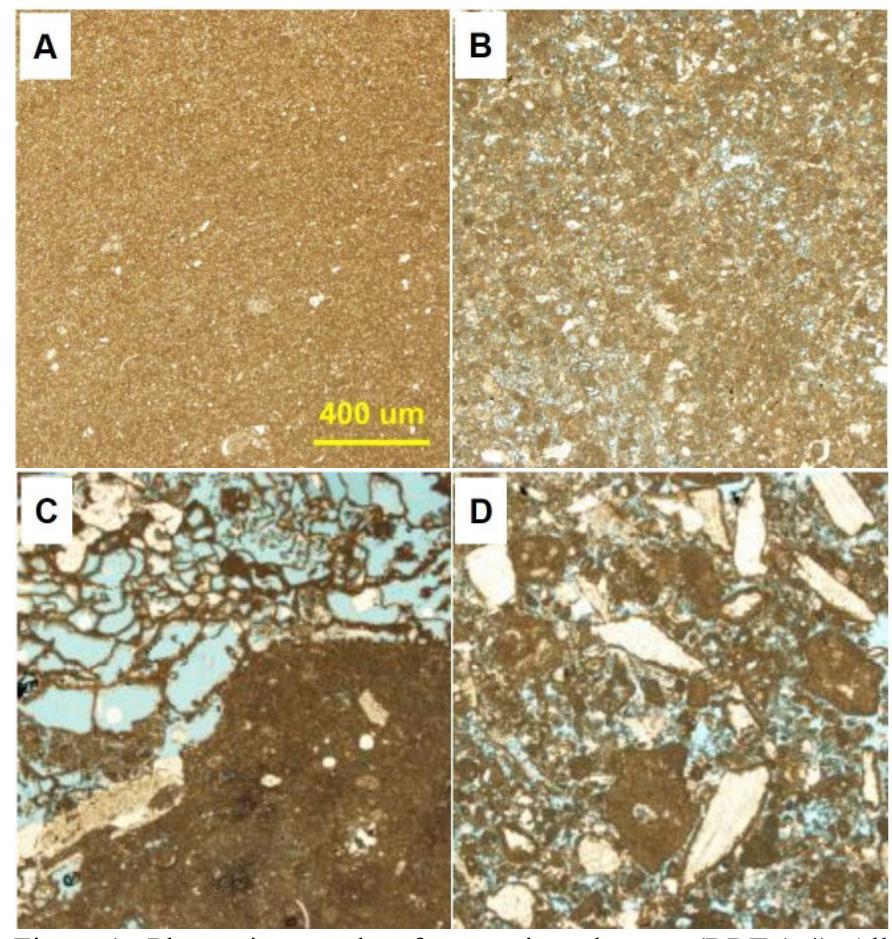 Rock texture classification of dunham (1962) and embry and