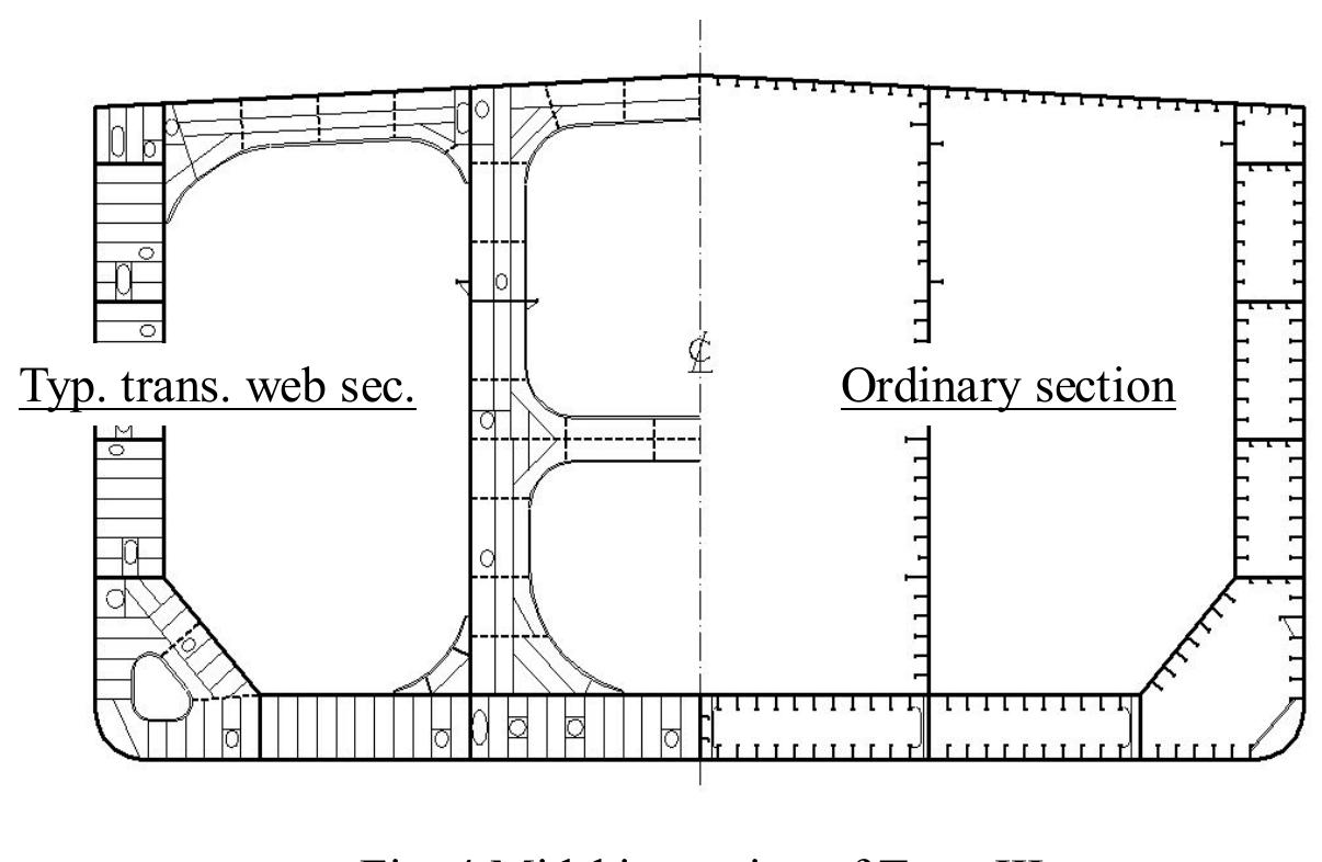 Figure 4 - VLCC Structural Design - Past, Present and Future