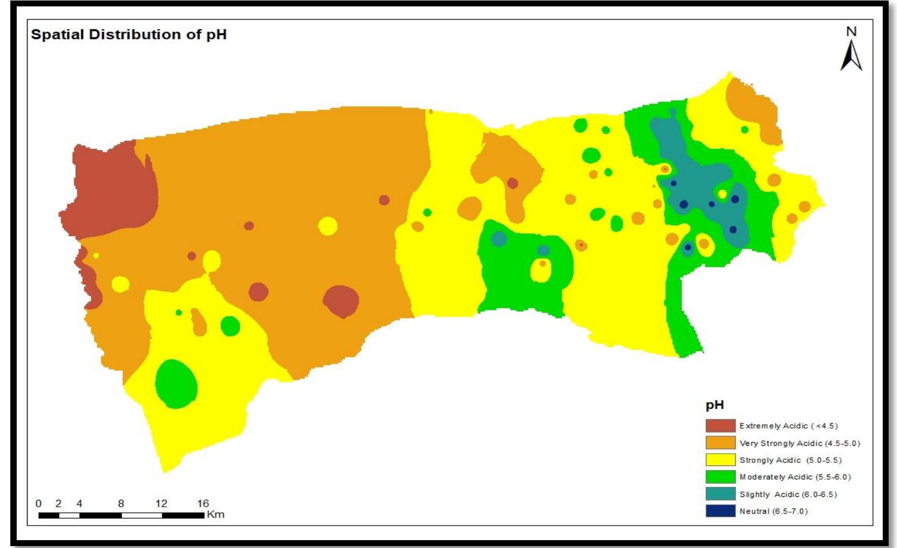 Spatial distribution of ph in the soils of biswanath