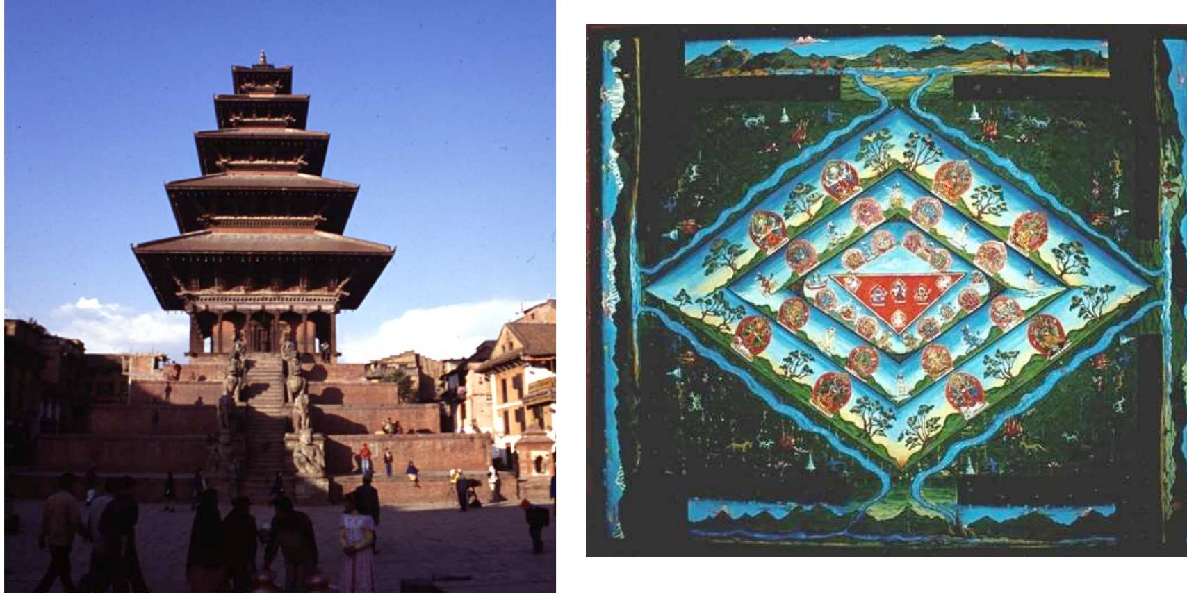 Examples of cyclicality and compression in visual form in