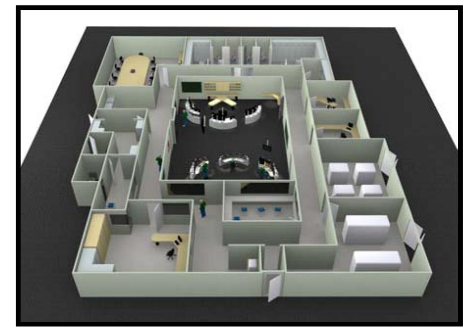 Figure 7 - Control centers design for ergonomics and safety