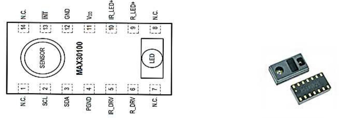 The pin configuration of the max30100 sensor [26]