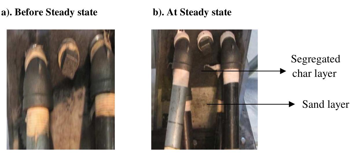 Shown in figure 2.9 also illustrates the segregation zone