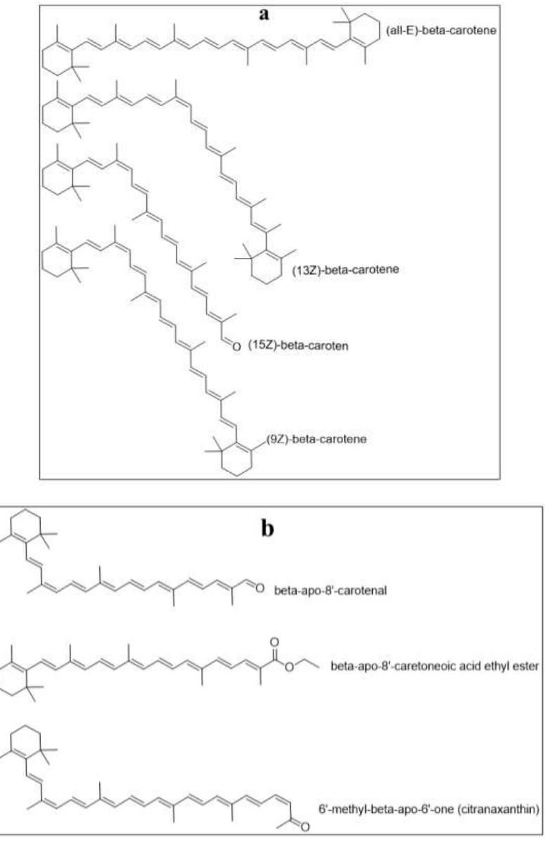 (a) beta-carotene isomers in food and plant tissue; and (b)