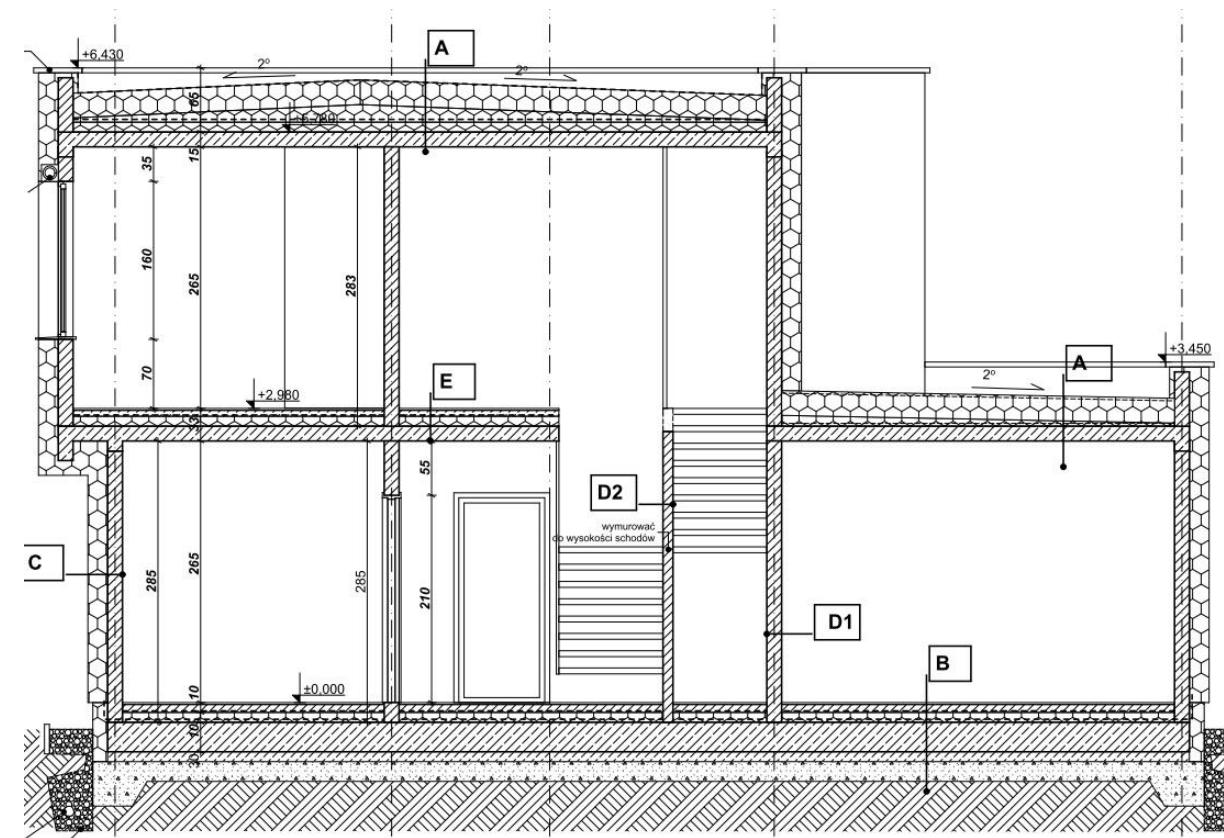 A. two-storey house in pilchowice, cross section; authors’