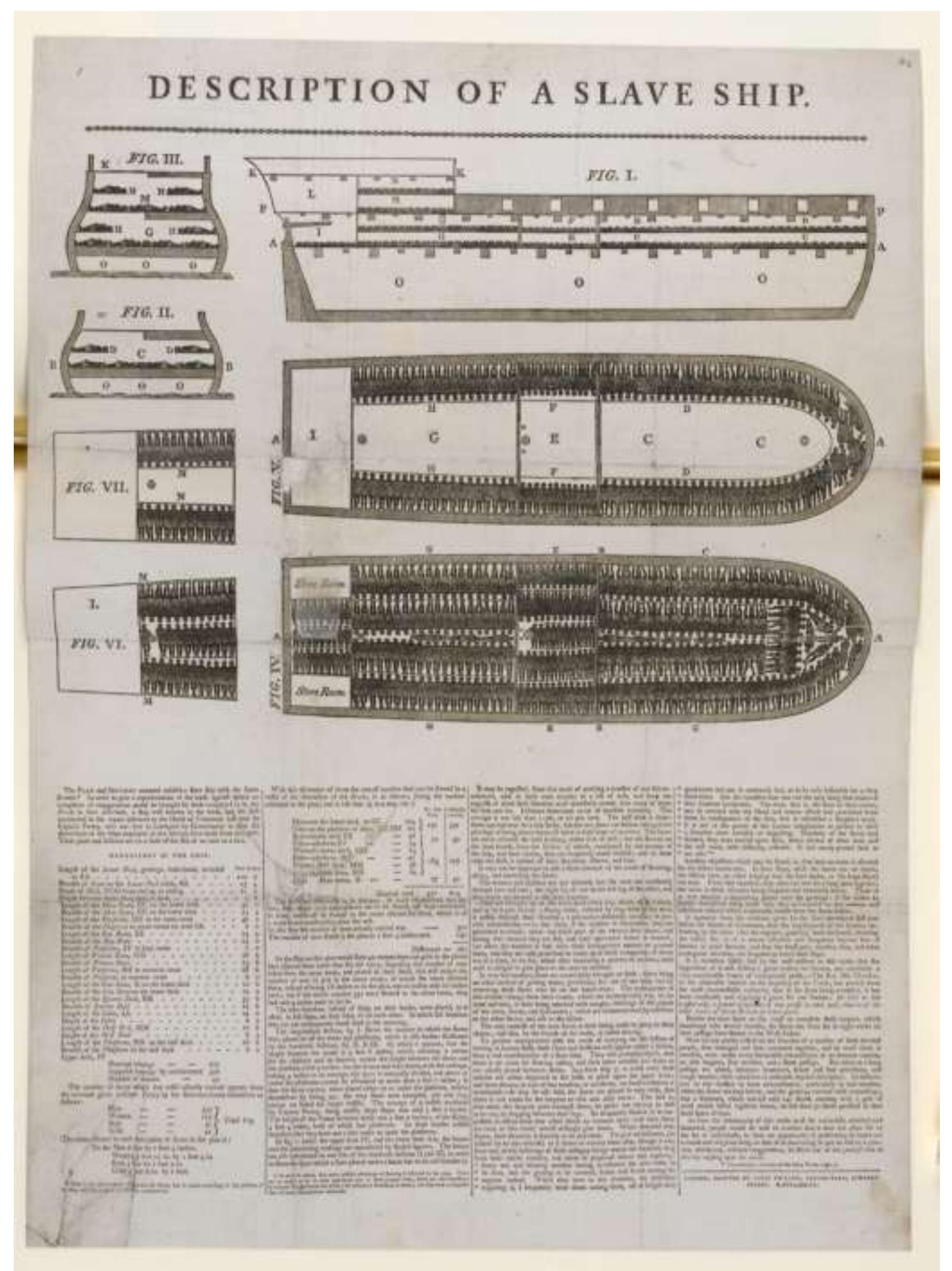 (PDF) The Zong Massacre 1781: The Legal and Public Debate Surrounding ...