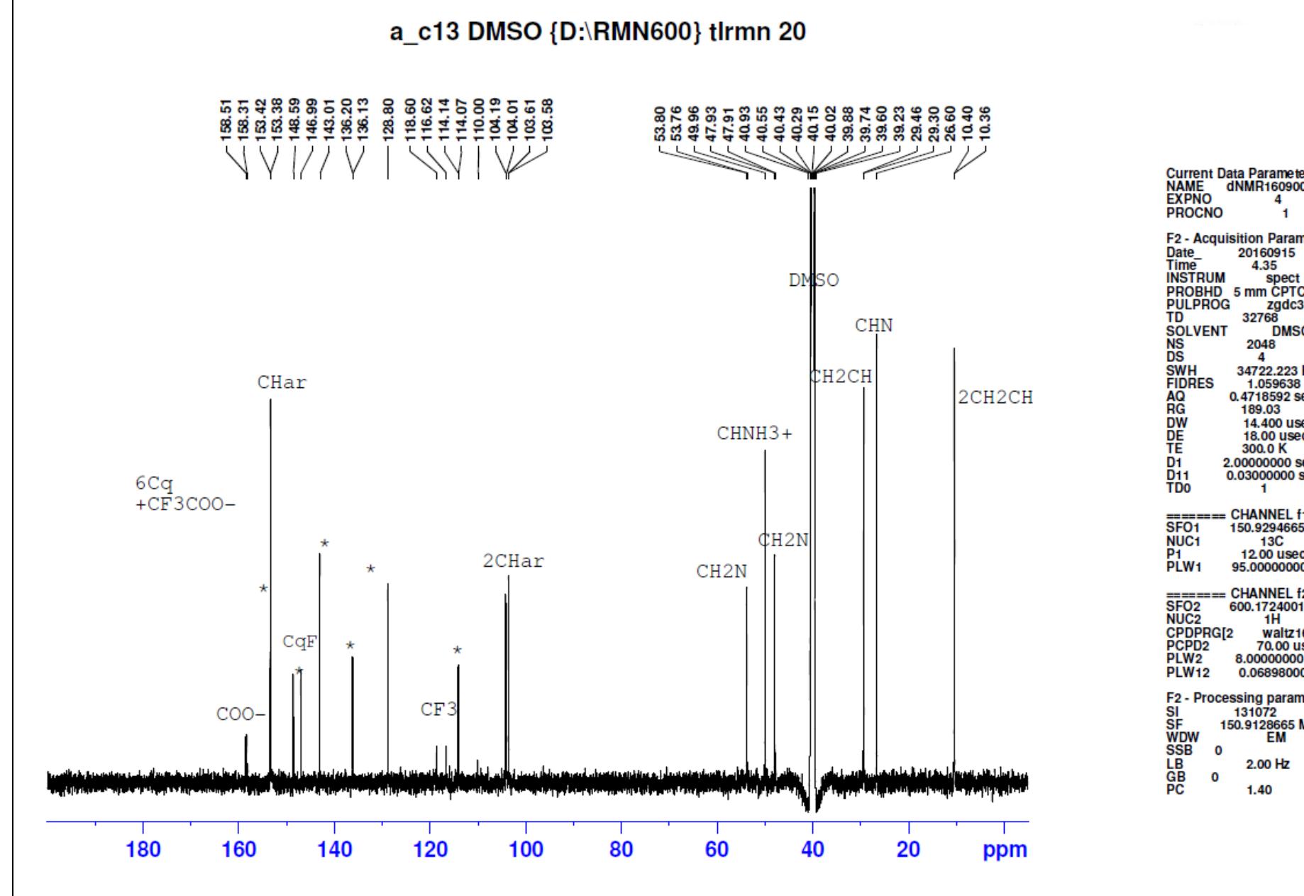 S12. 8c-nmr spectrum of compound 3b figure s11. ‘h-nmr
