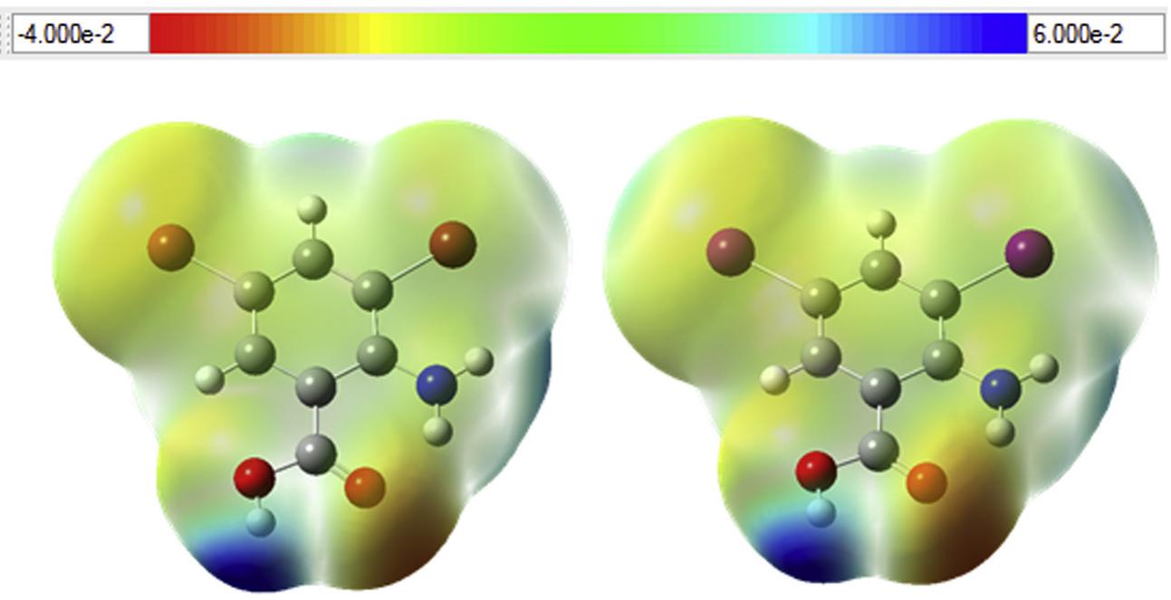Molecular electrostatic potential maps of 2a35br (left) and