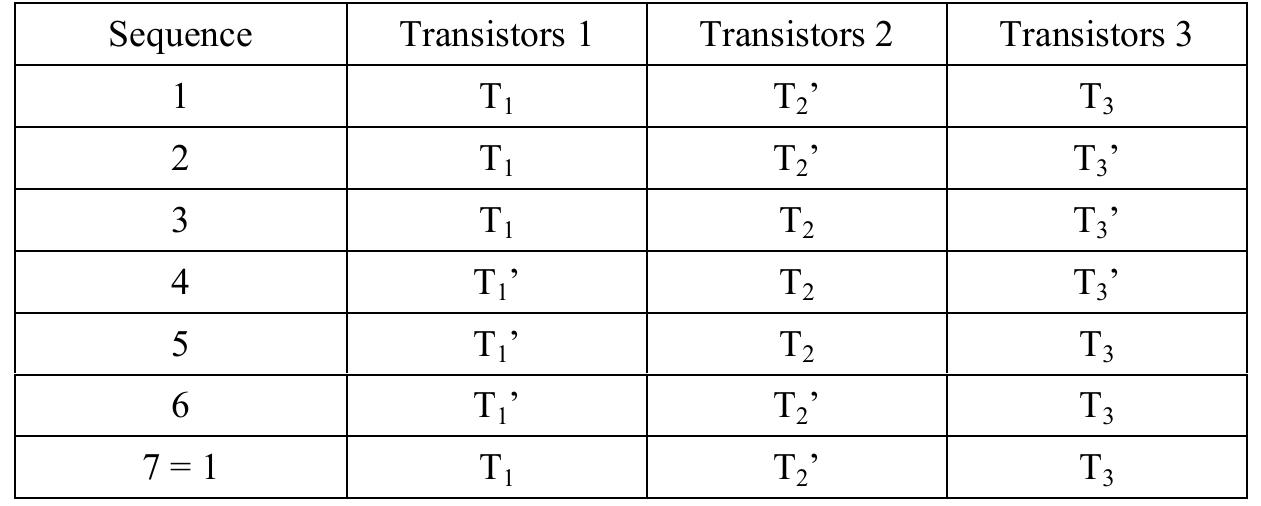 2. saturation sequence of the transistor bridge of figure