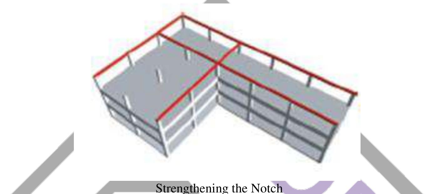 Figure 4 - Analysis & Design of Irregular Building with