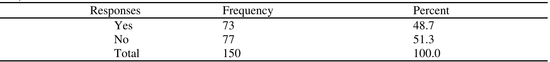 (PDF) The Effect of Part Time Jobs on University Students’ Academic ...