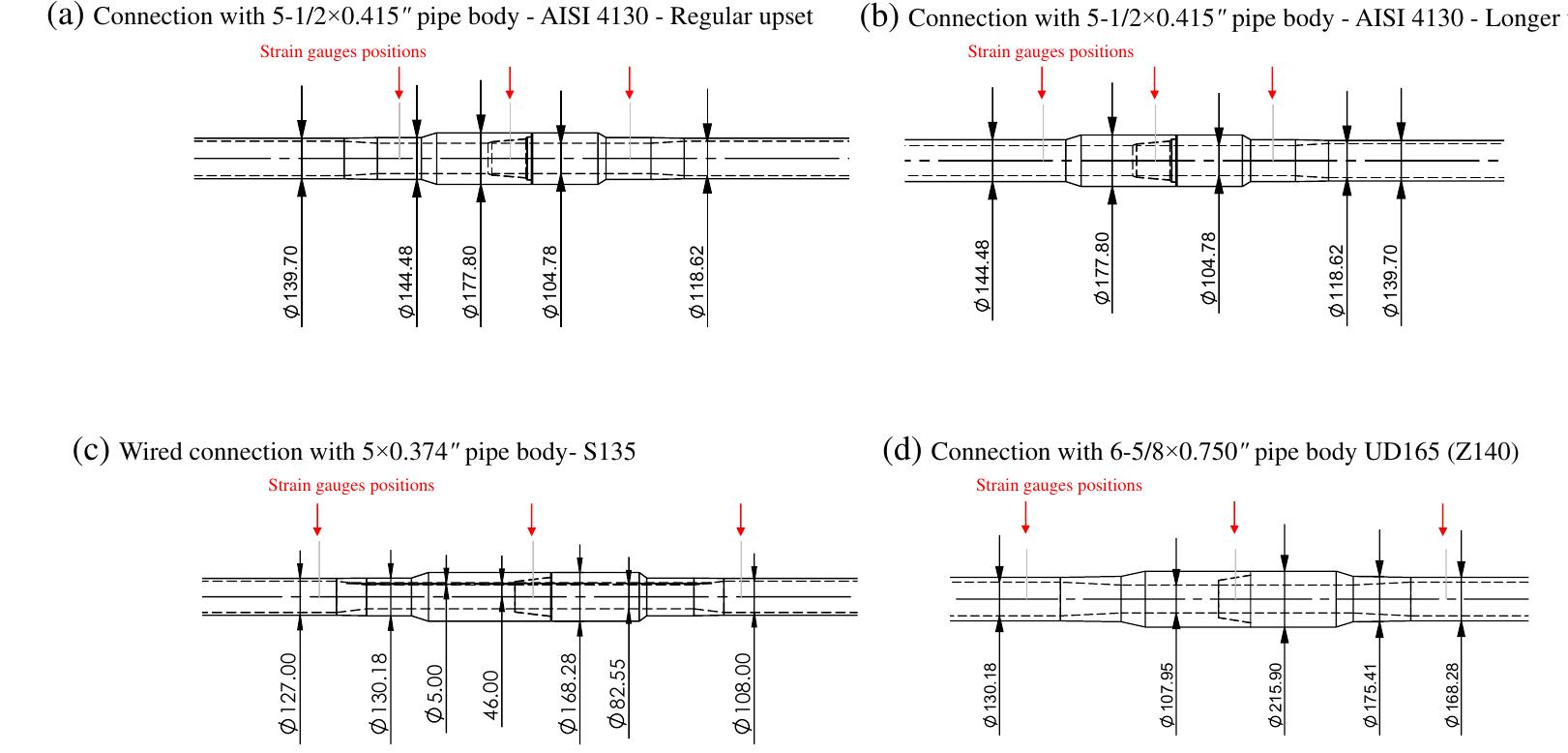 External and internal diameters of: (a) connection with