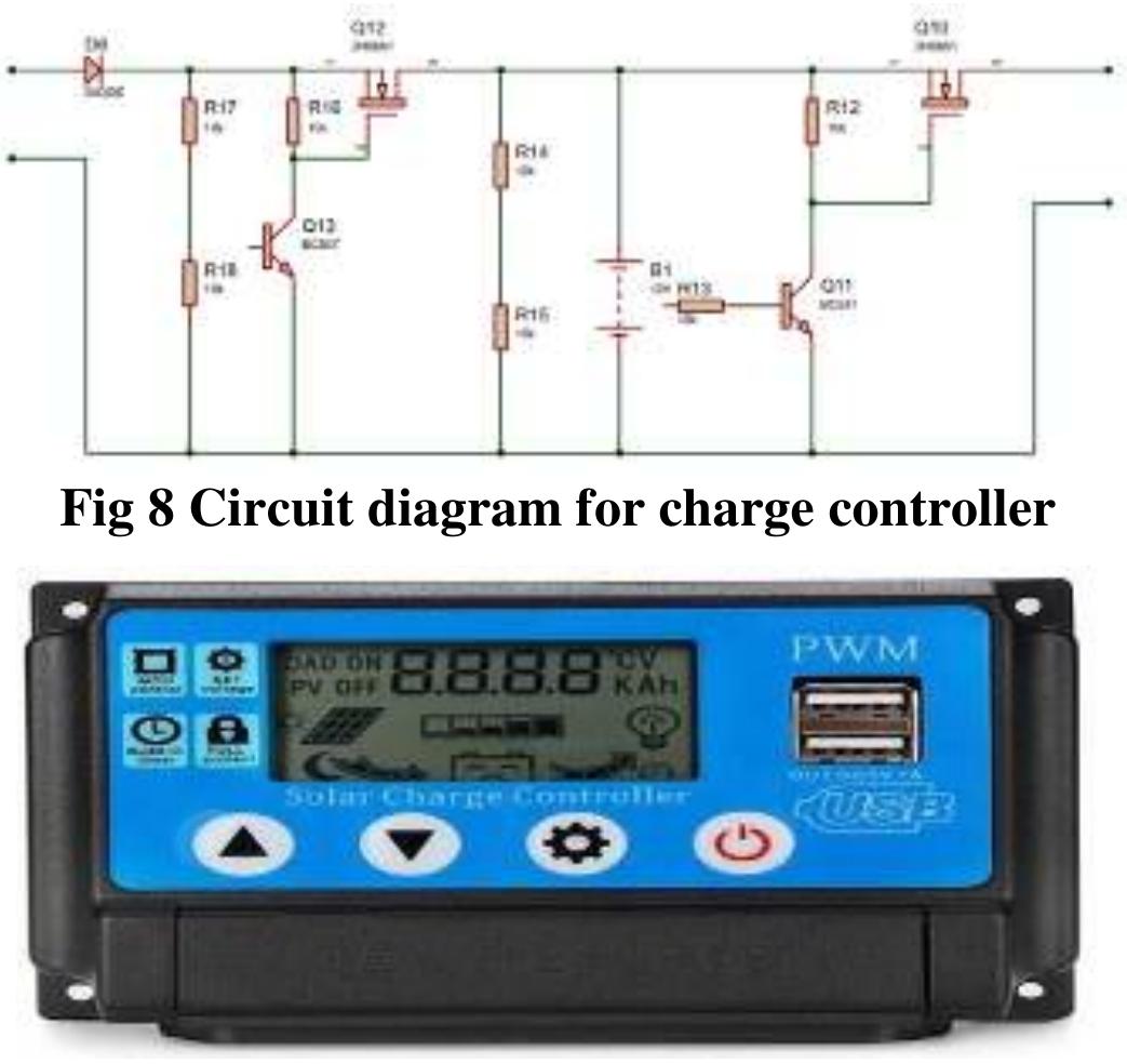 (PDF) Design and Implementation of a Solar Power System