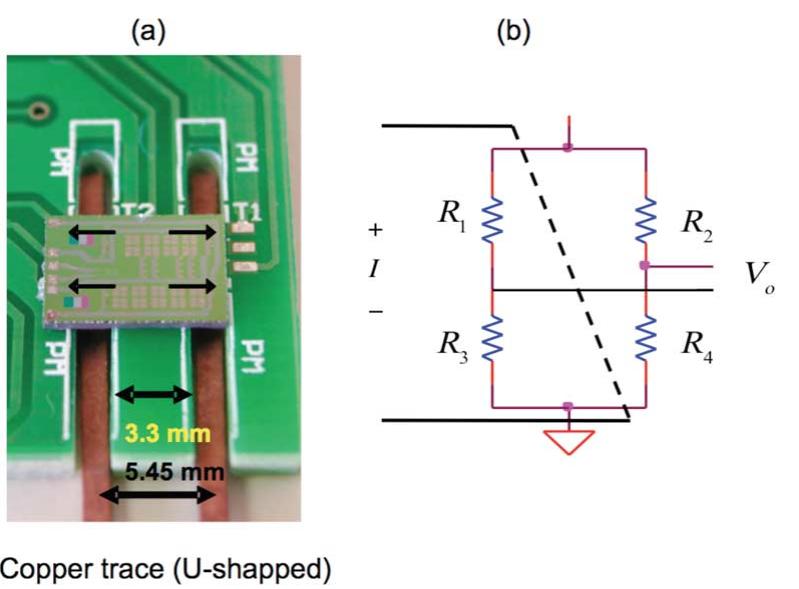 (a) pcb with trace layout, with indication of the magnetic