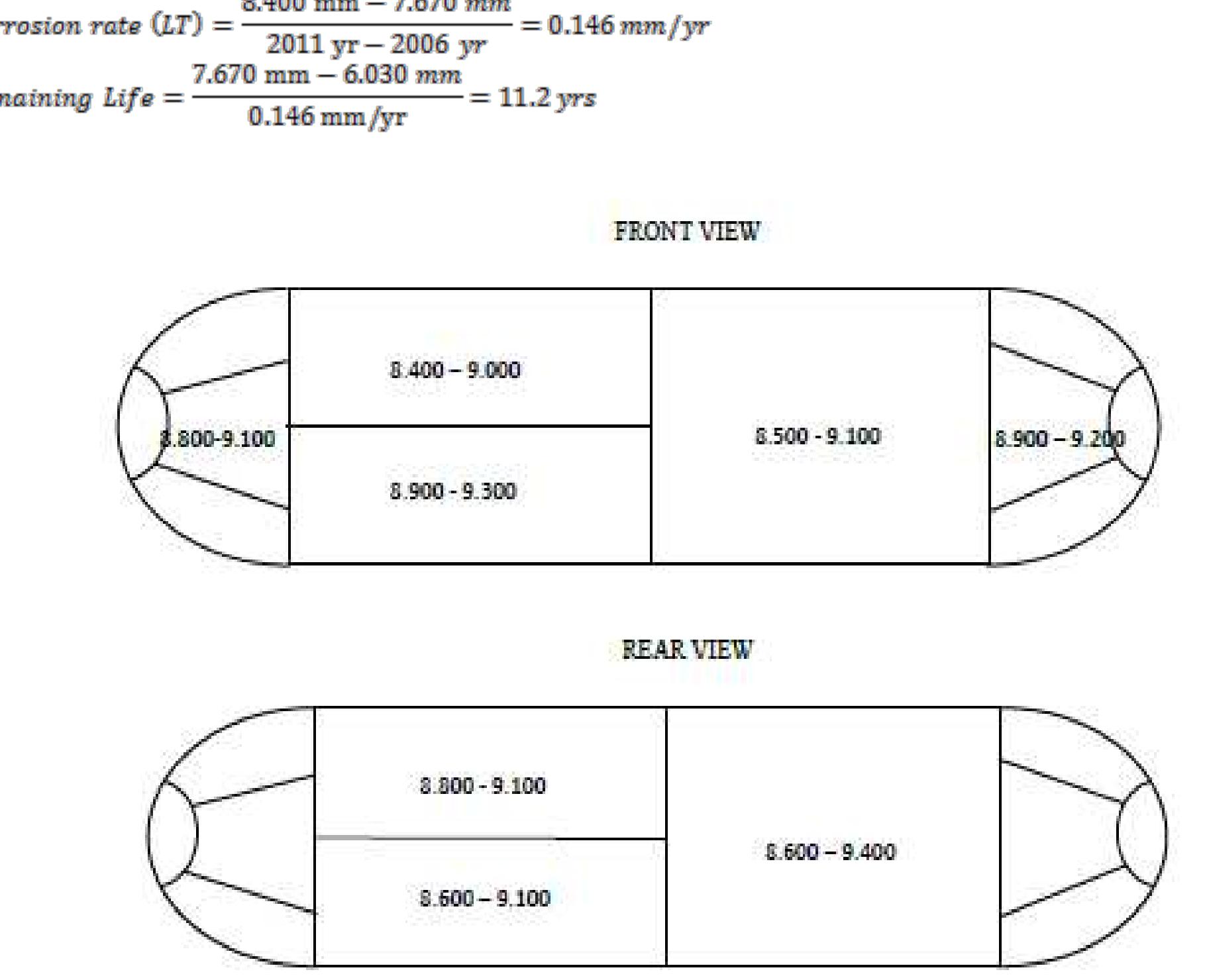Schematic view of pressure vessel one