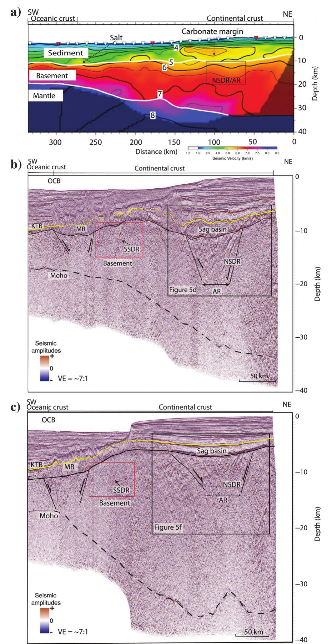 Figure 2 - Crustal structure of Mesozoic rifting in the