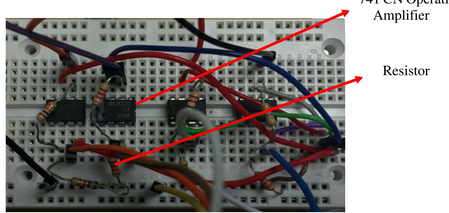 Figure 12 Understanding And Design Of An Arduino Based Pid