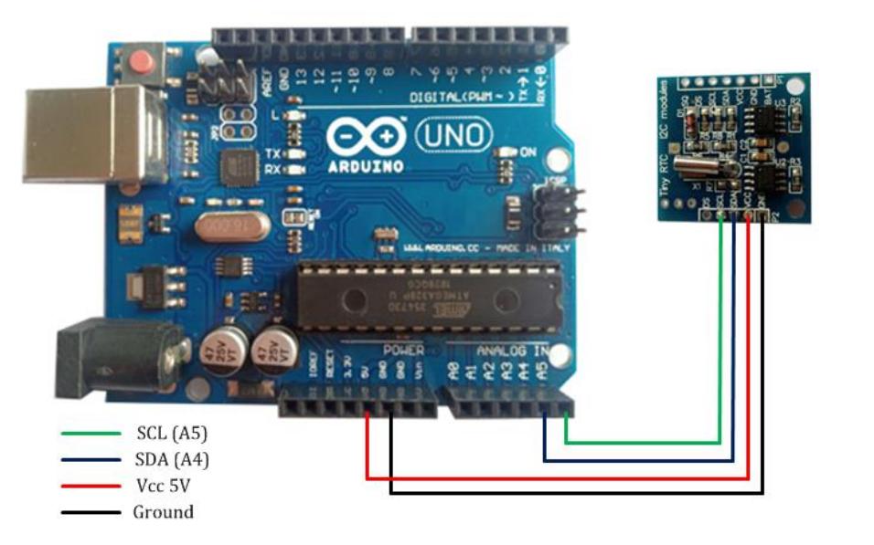 Tiny rtc ds1307 pin configuration with arduino uno r3