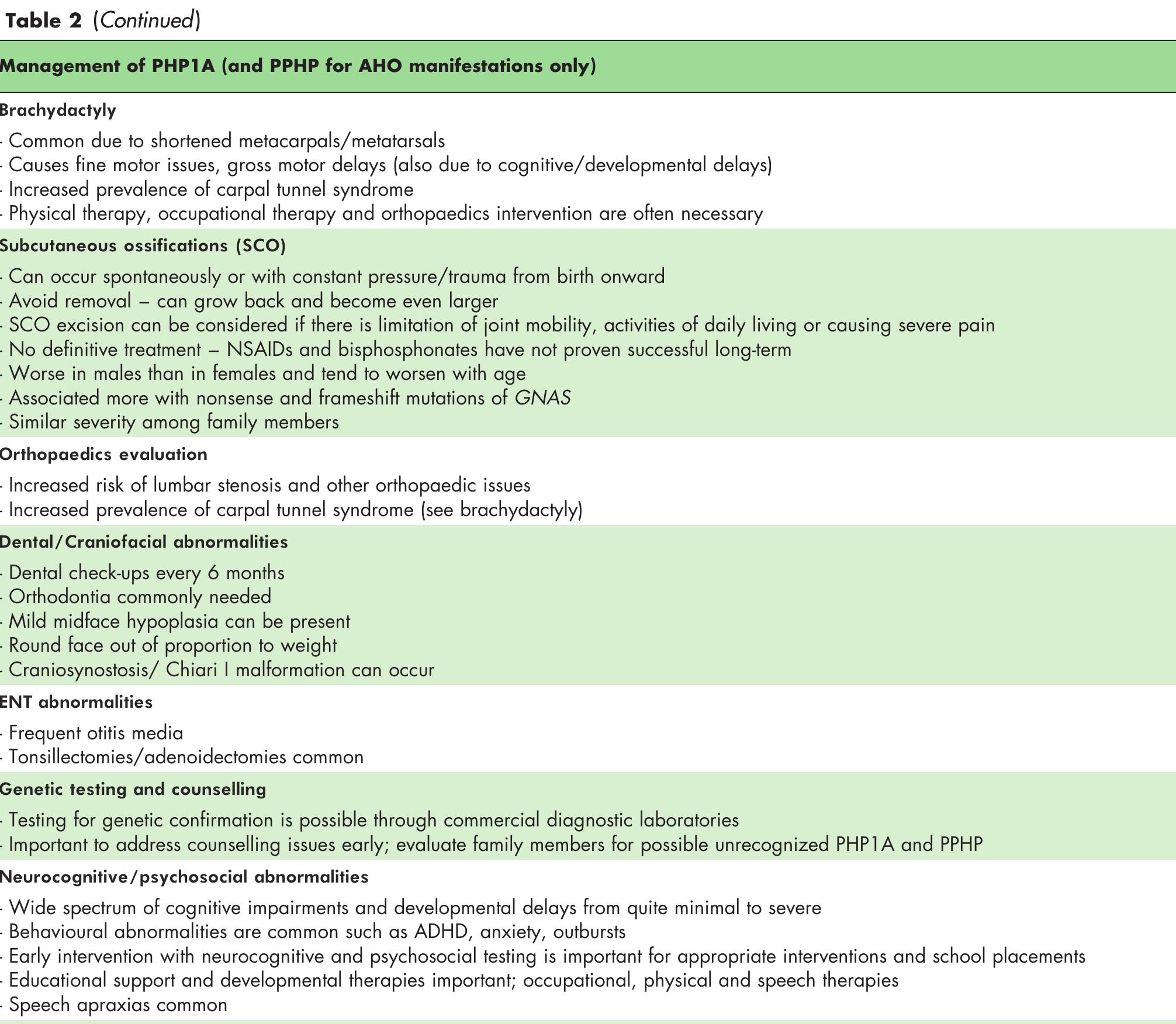Management of pseudohypoparathyroidism germain-lee - pphp