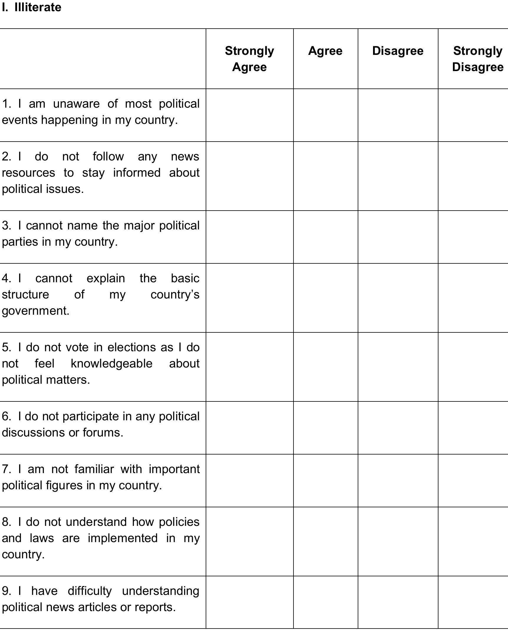 (PDF) Level of Political Awareness Among Different Individuals