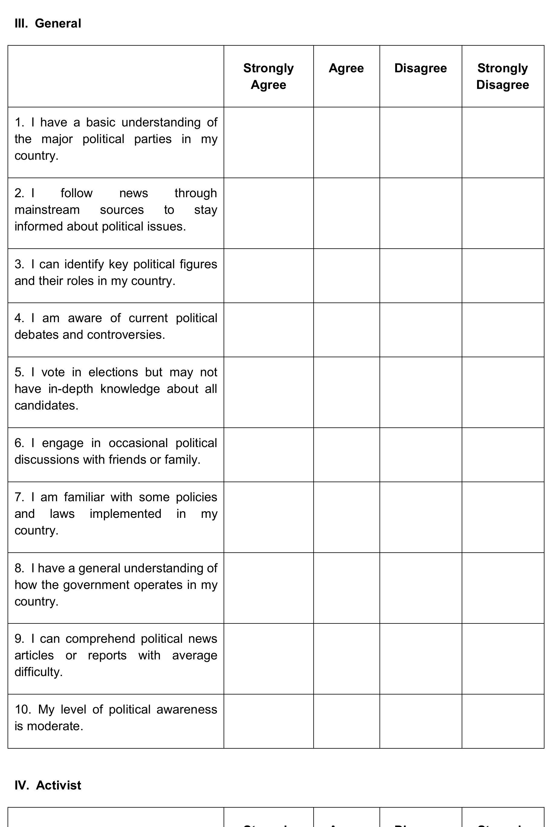 (PDF) Level of Political Awareness Among Different Individuals