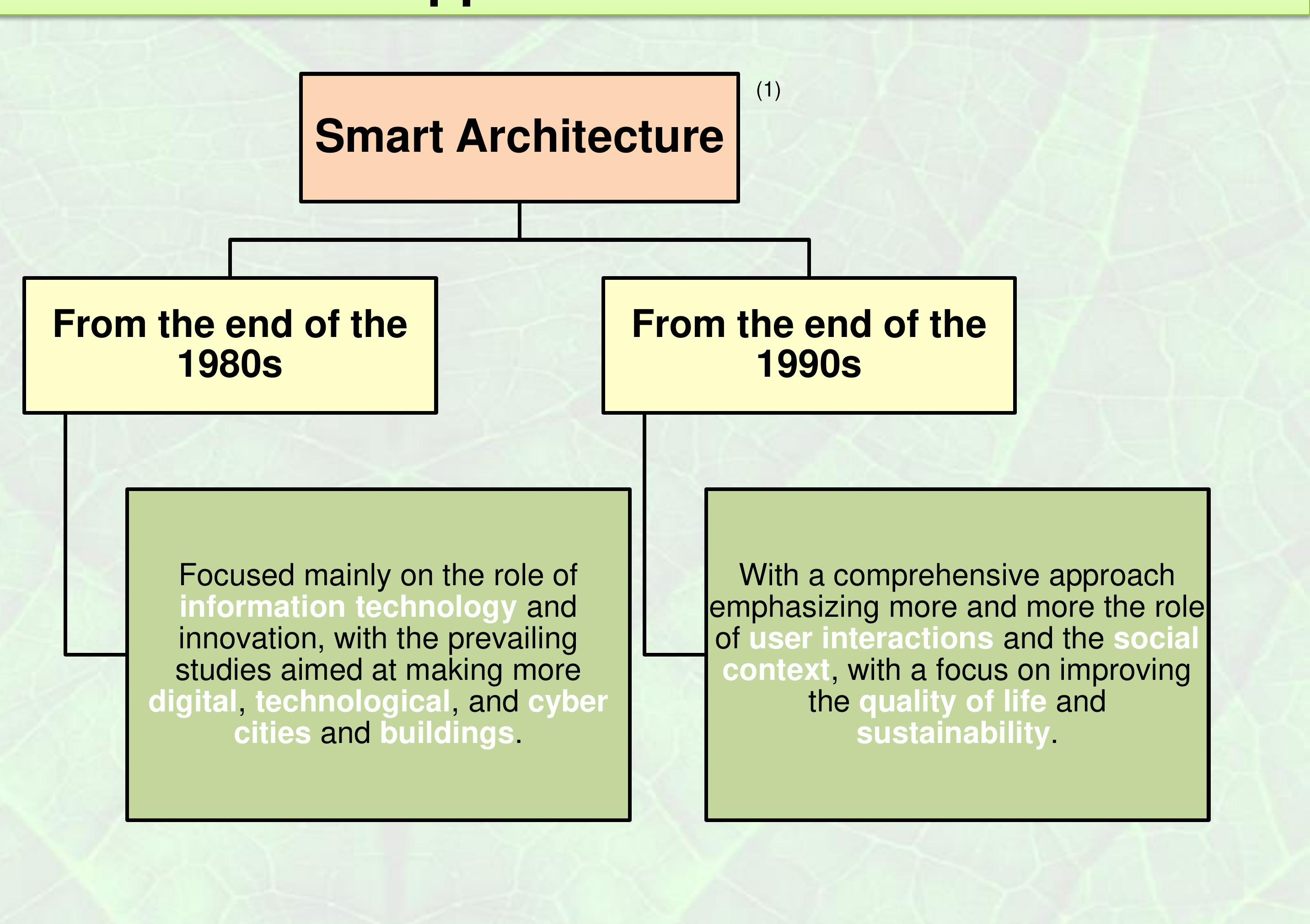 (1) basi’c, s., strmo, n.v. & sladoljev, m., smart cities