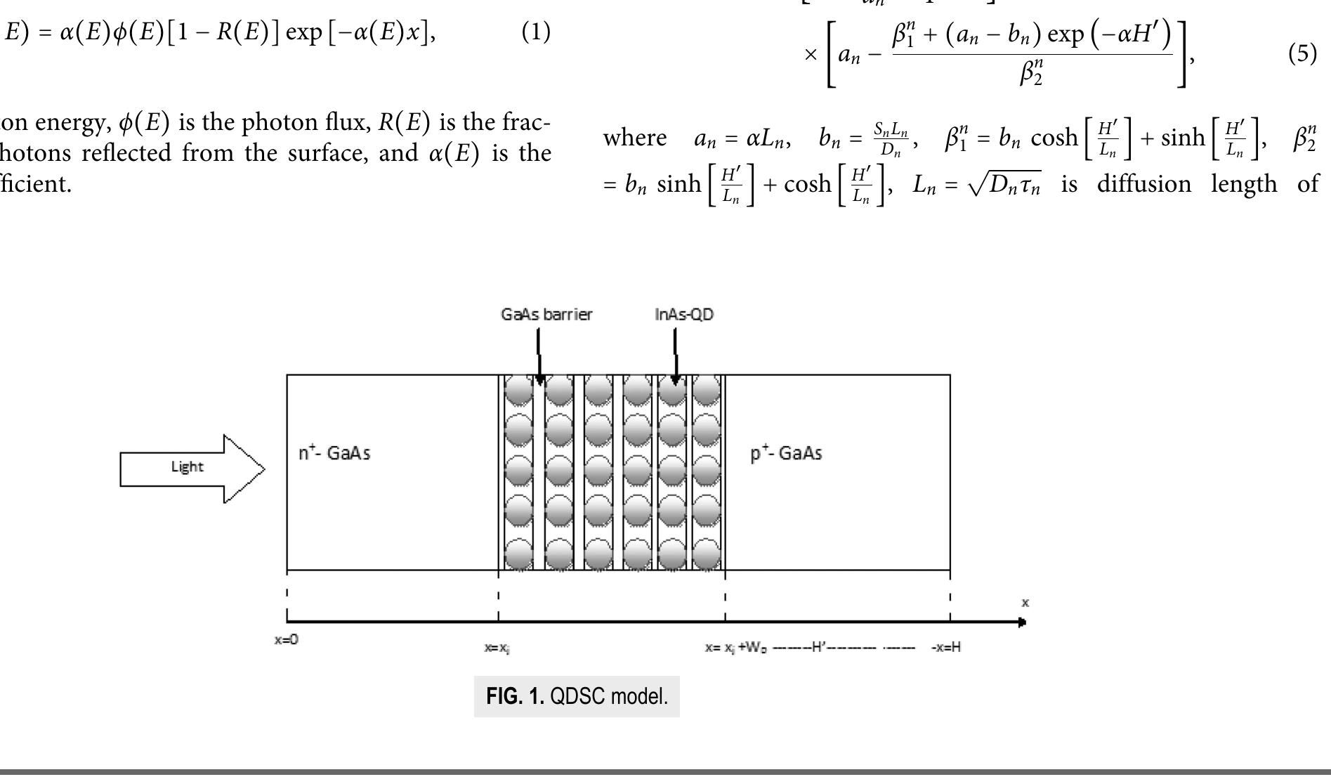 For the semiconductor sample indicted as fig. 1, the
