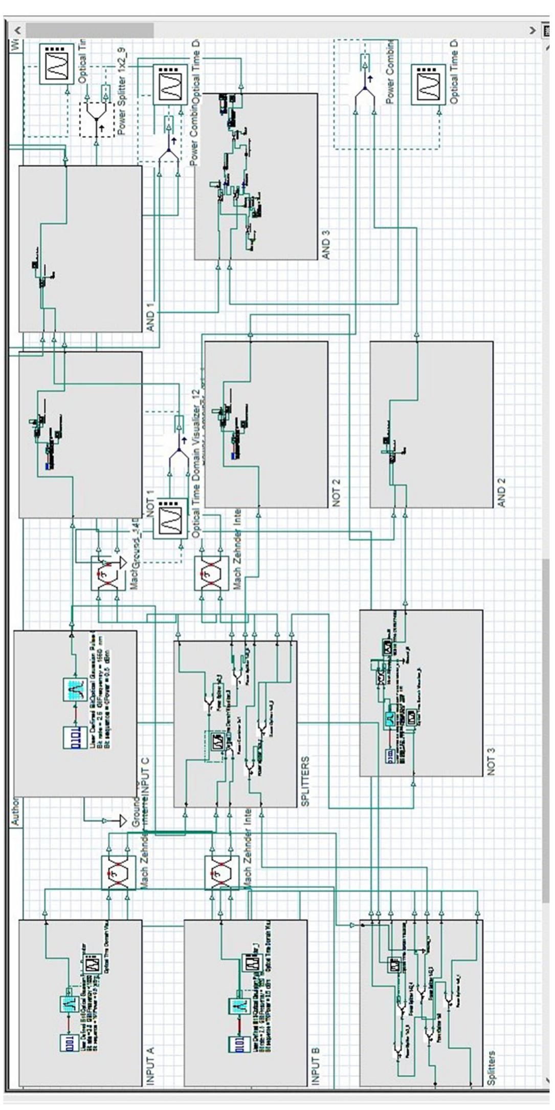 Schematic layout of the proposed design in optisystem-13