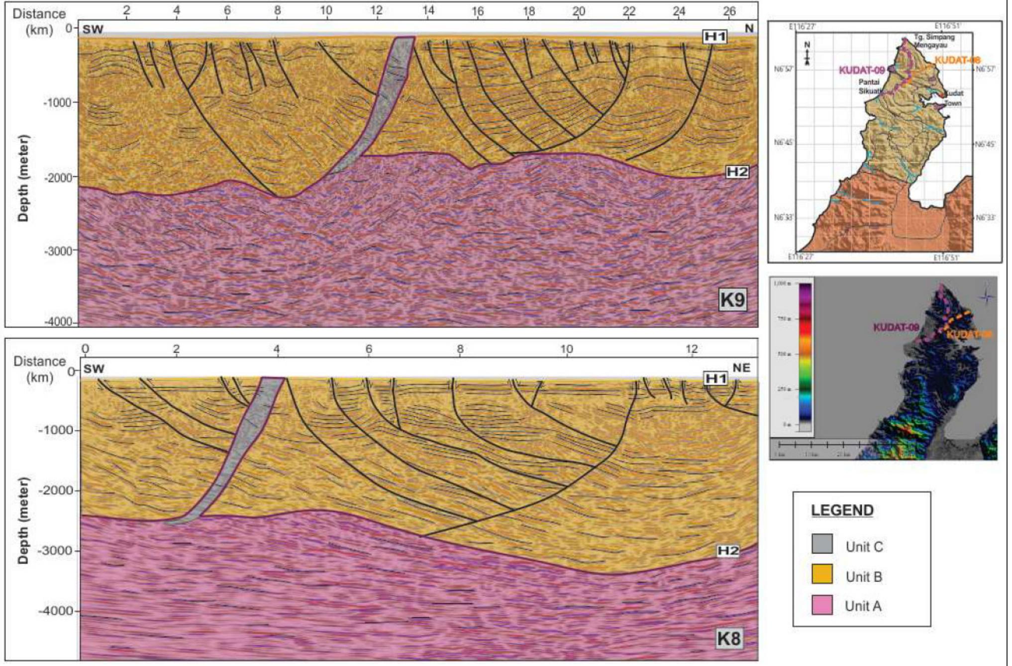Seismic interpretation of onshore seismic line k9 and k8