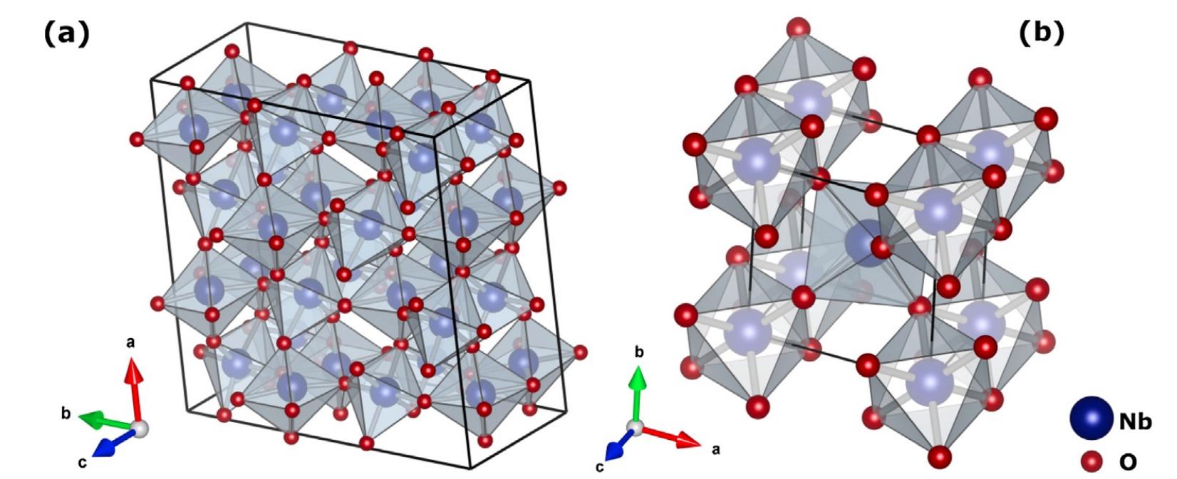 9: crystal structure of nbog: (a) tetragonal, and (b) rutile
