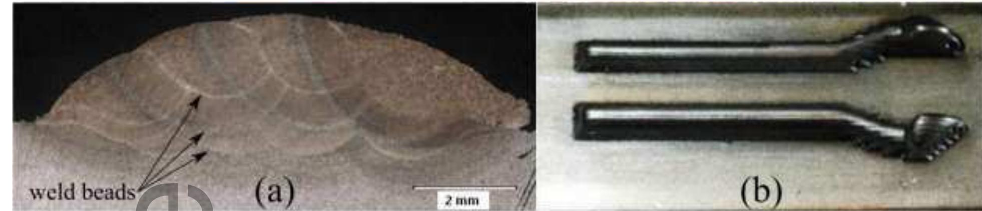 (a) cross-section of overlapping beads from direct laser