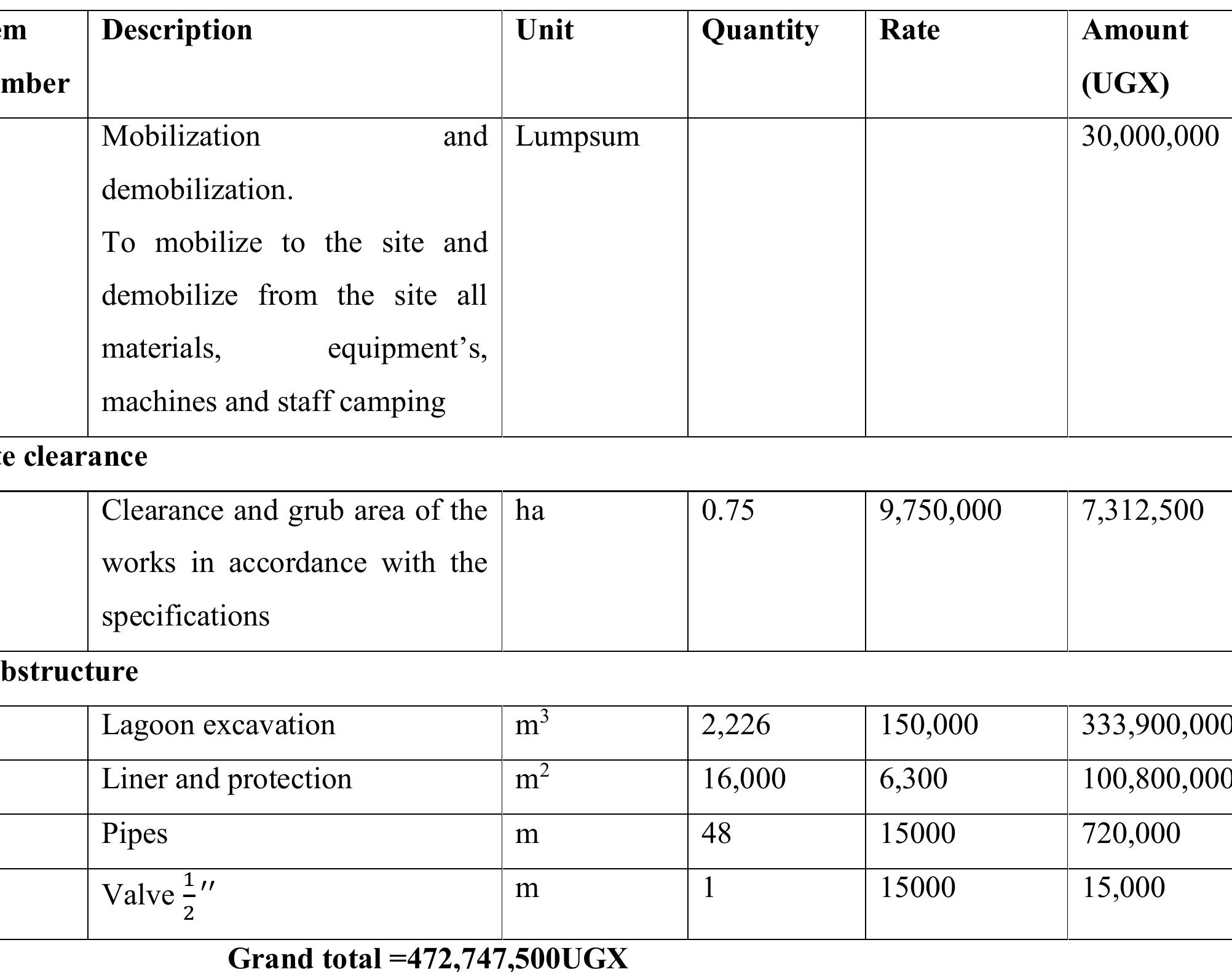 (PDF) DESIGN AND CONSTRUCTION OF ABATTOIR WASTE WATER TREATMENT SYSTEM