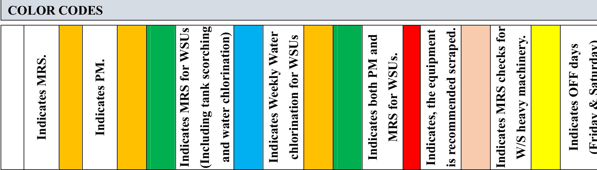 (PDF) Aircraft Ground Support Equipment: A Framework for Maintenance ...
