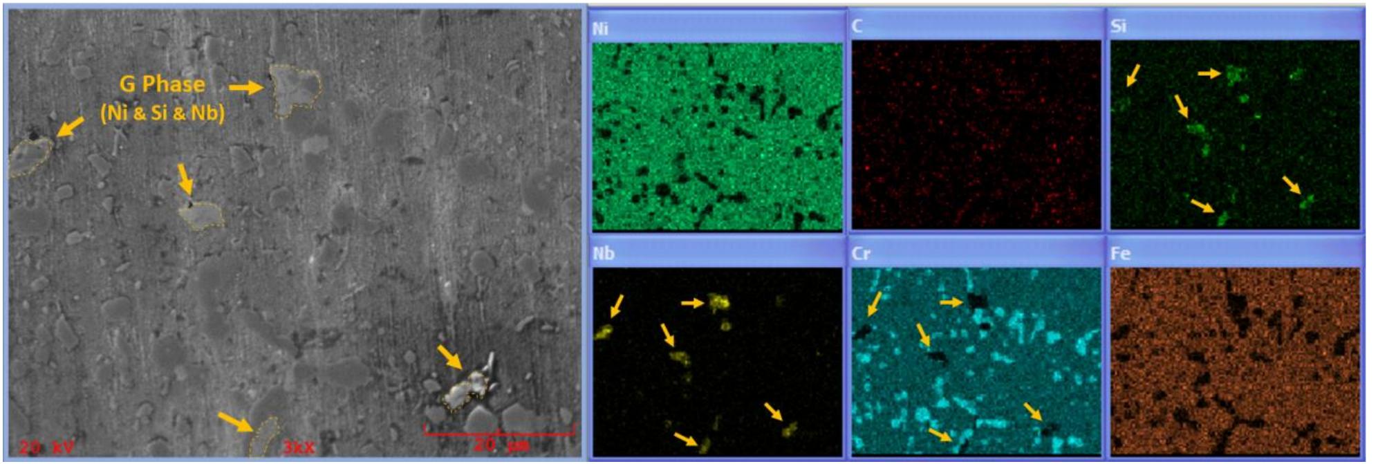 X-ray mapping images of tube a showing the distribution of