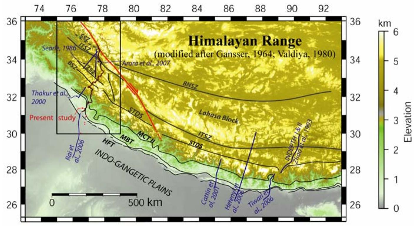 - tectonic map of himalaya showing principal structural