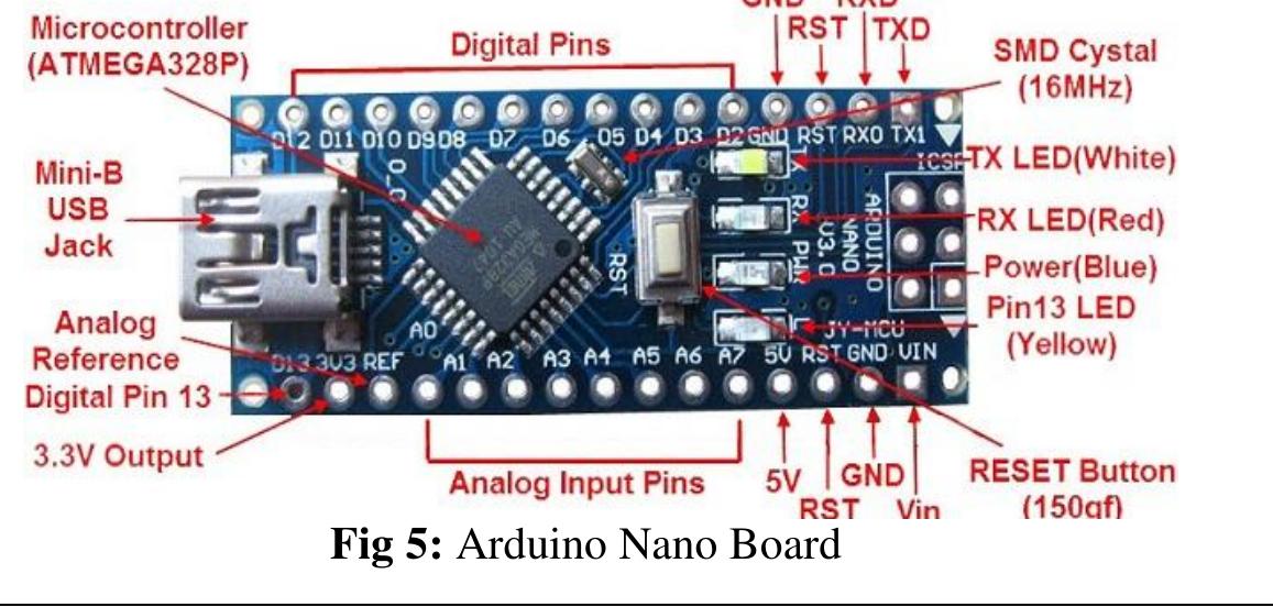 the role of arduino nano in self alignment chair is to