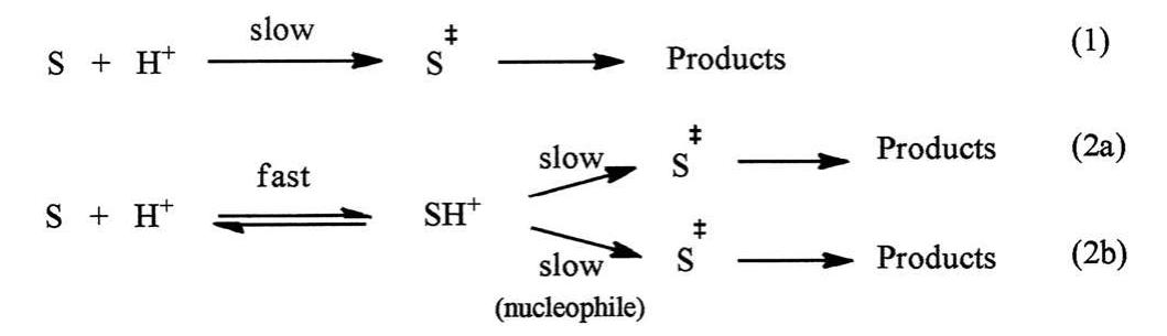 Acid-catalyzed reactions. (1) general acid catalysis (2a,